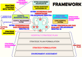 Hospital Strategic Organizing And Translating Strategy into Tactics ...